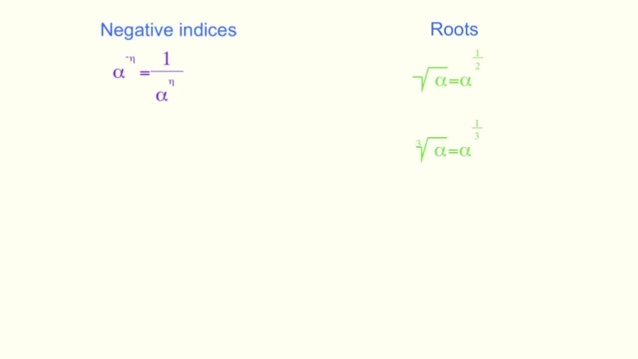 Negative Indices With Roots YouTube negative-indices-with-roots-youtube