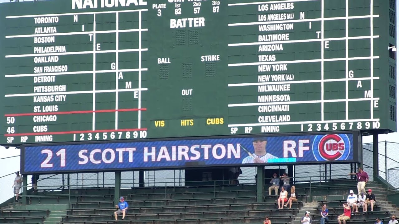 2013 Chicago Cubs starting lineups (May.29 vs.Chicago White Sox ...