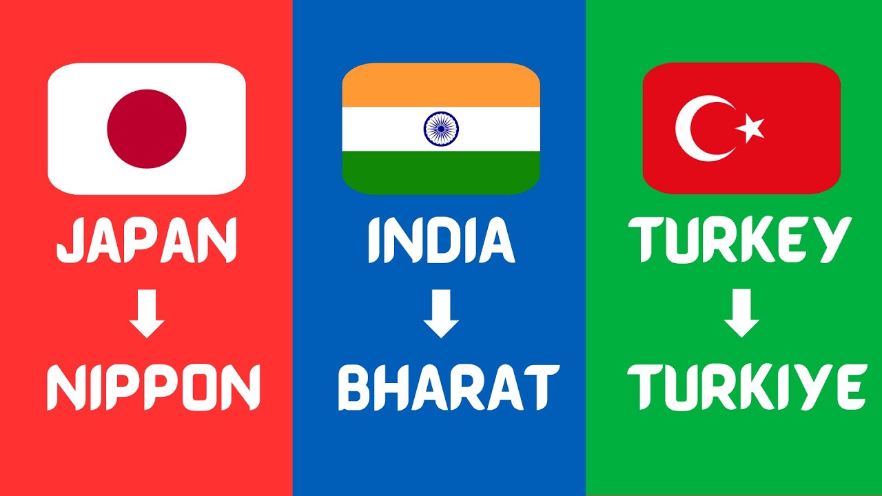 Original Names of Countries - Unveiling the Origins 🌏 #viral #trending ...