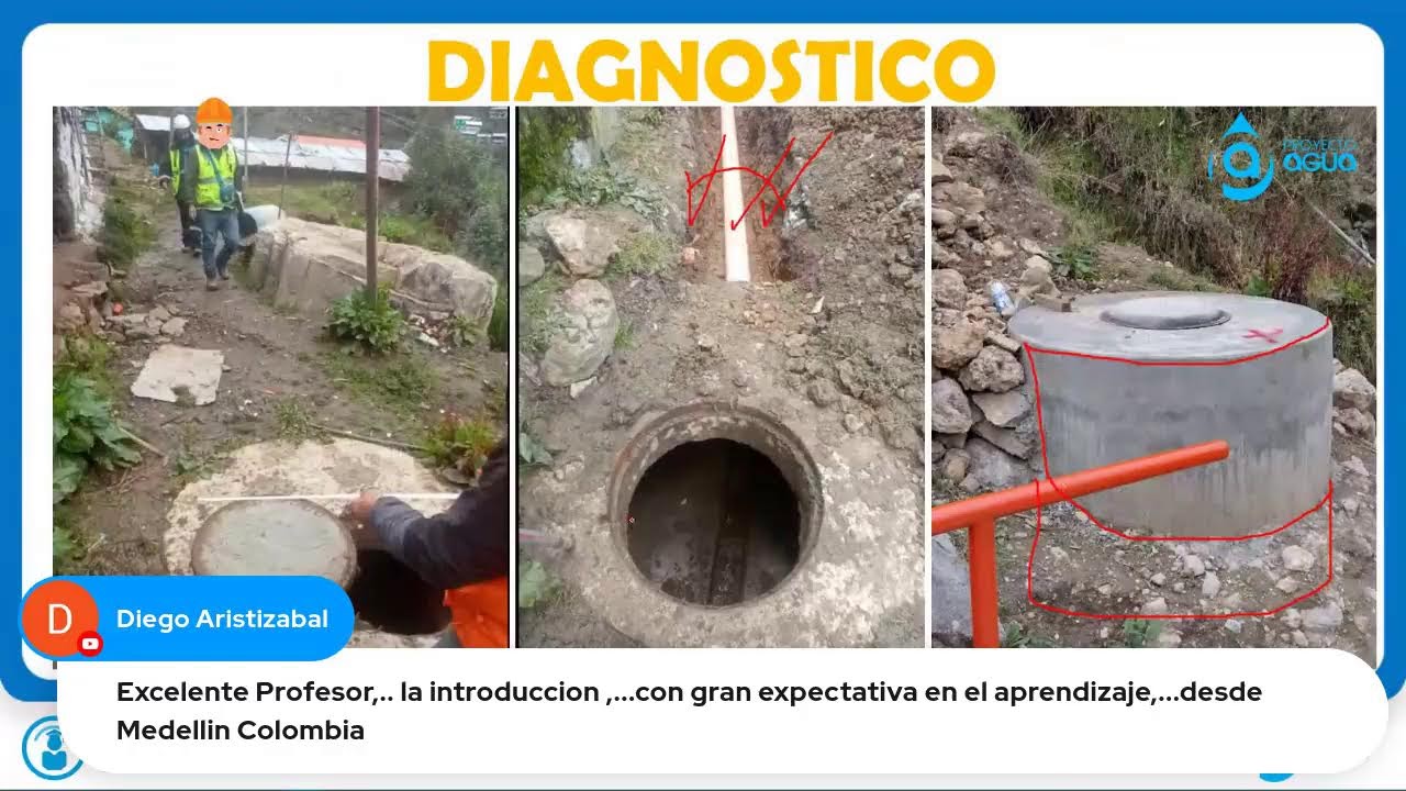 Curso DiseÑo Hidraulico De Redes De Alcantarillado Sanitario Para