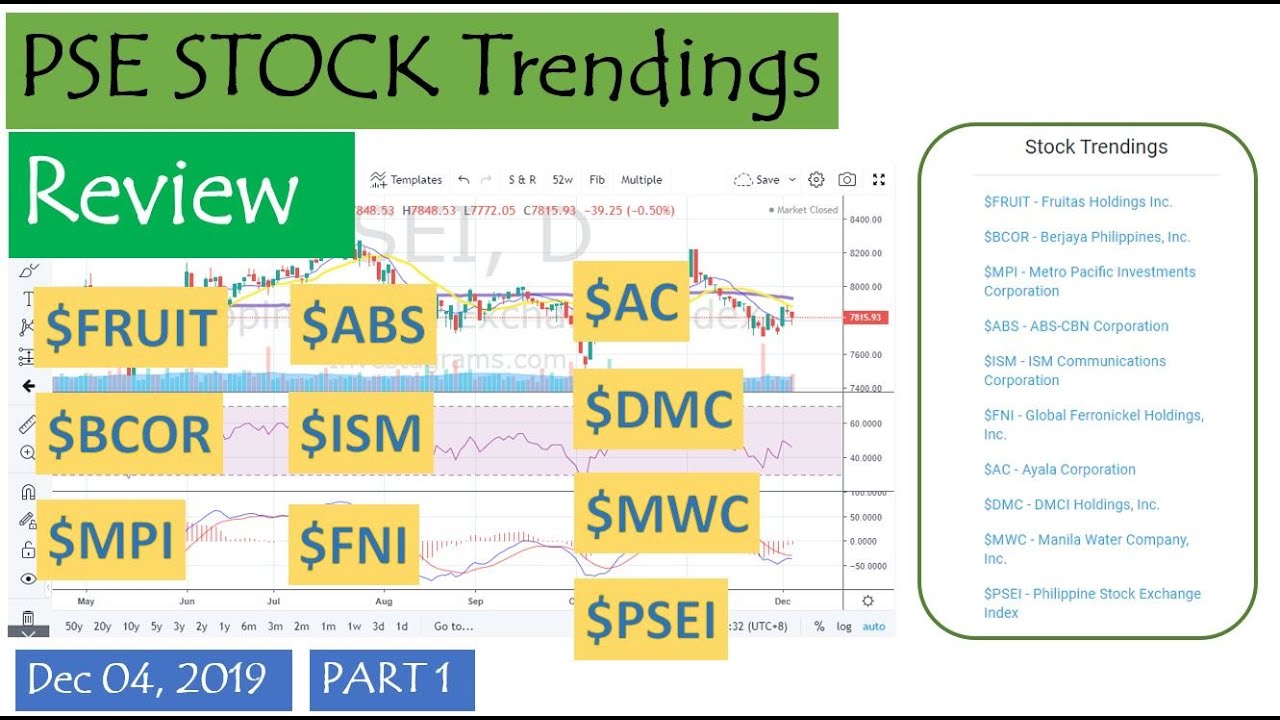 PSE Stock Trendings Review: December 04, 2019 PART 1 - YouTube