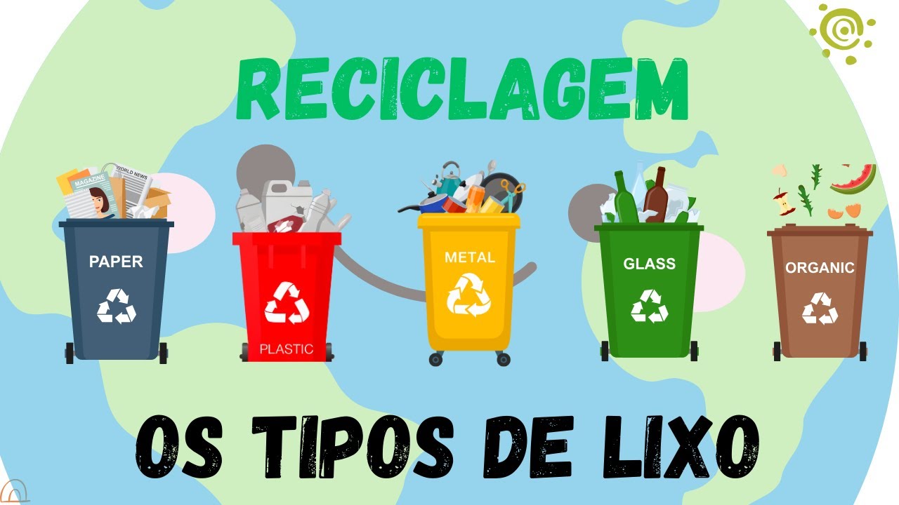 Aprenda as cores das lixeiras - Vamos reciclar o lixo - YouTube