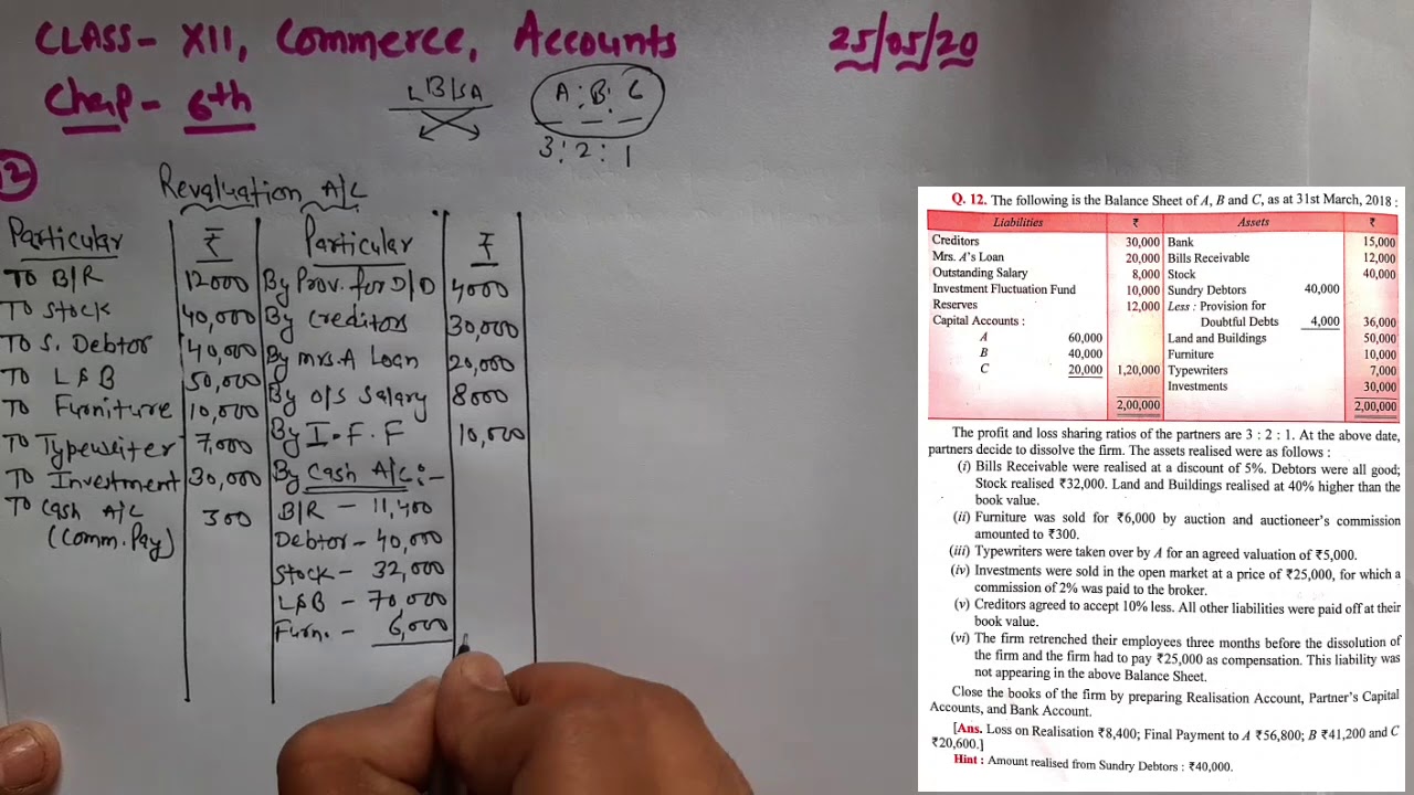 12th, Commerce, Accounts, Chap 6, 05/09/20 - YouTube