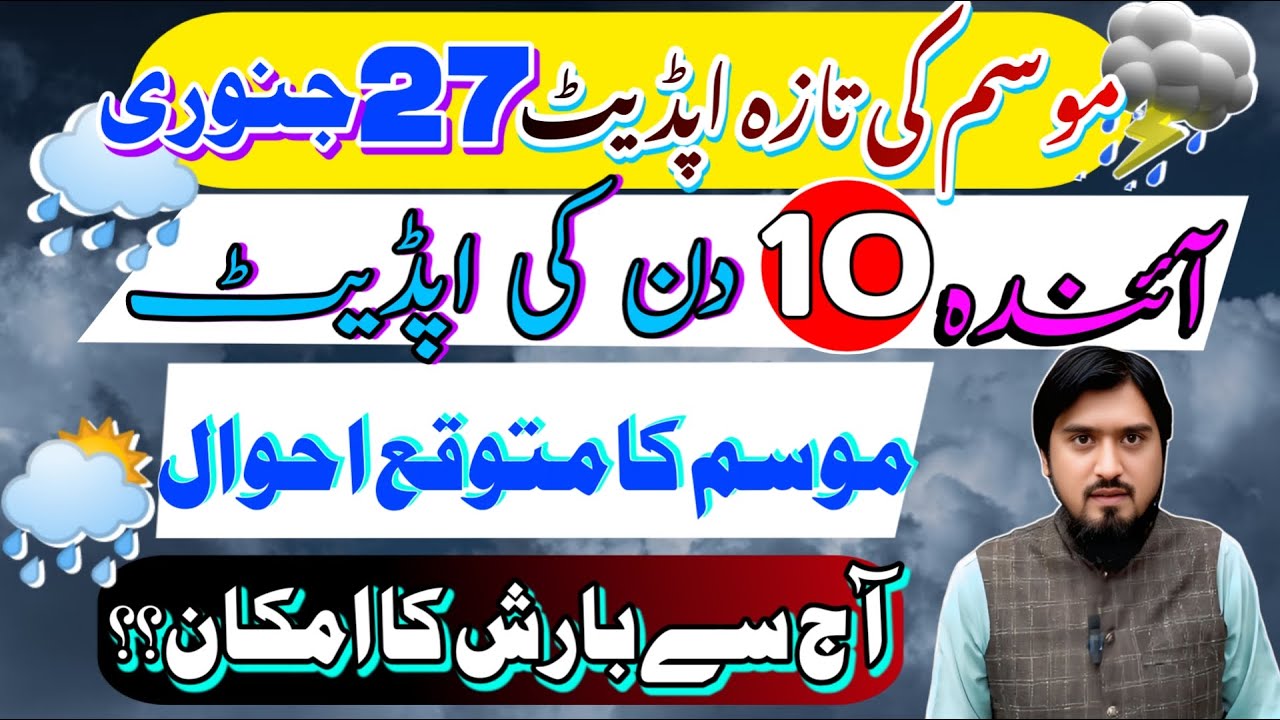 Weather Forecast for Next 10 days in Pakistan || Pak Crop and Weather ...