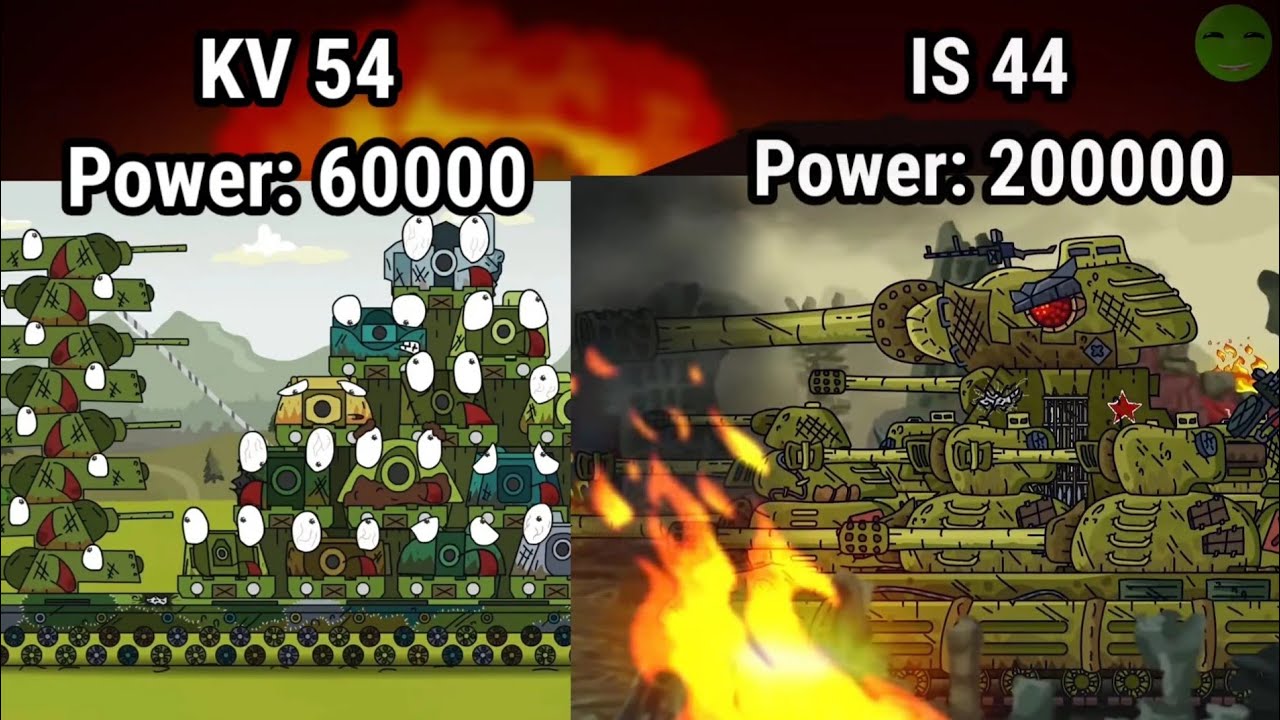 Gerand Power levels - YouTube