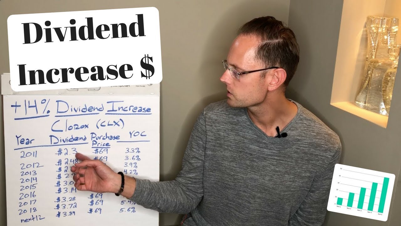 My HUGE 14% Dividend Increase (Dividend Investing Explained) - YouTube