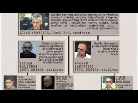 Zijad Turkovic Zika Svjedok Kalender 4. dio - YouTube