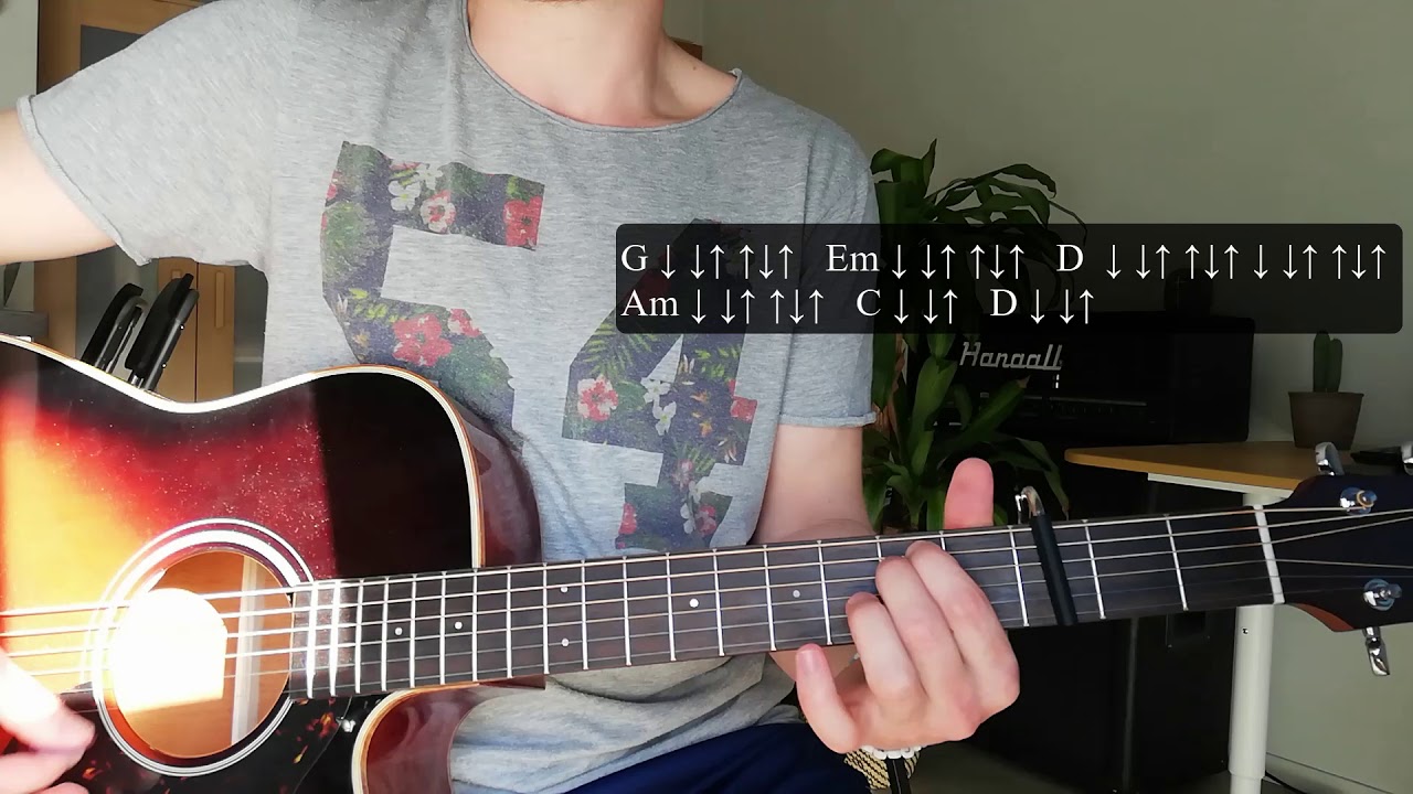 Guitar lesson w tabs - Shoreline - Broder Daniel - YouTube