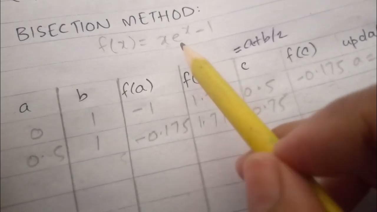 Bisection Method - YouTube