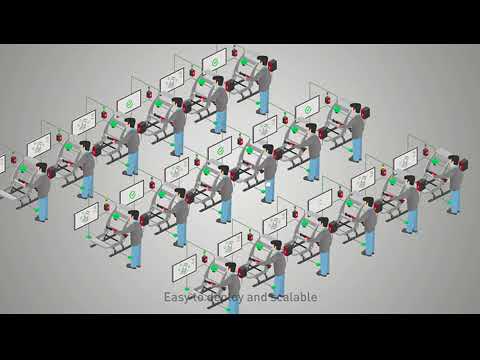 A P Tools Ltd Virtual Demo PivotWare Advanced Process Control - YouTube