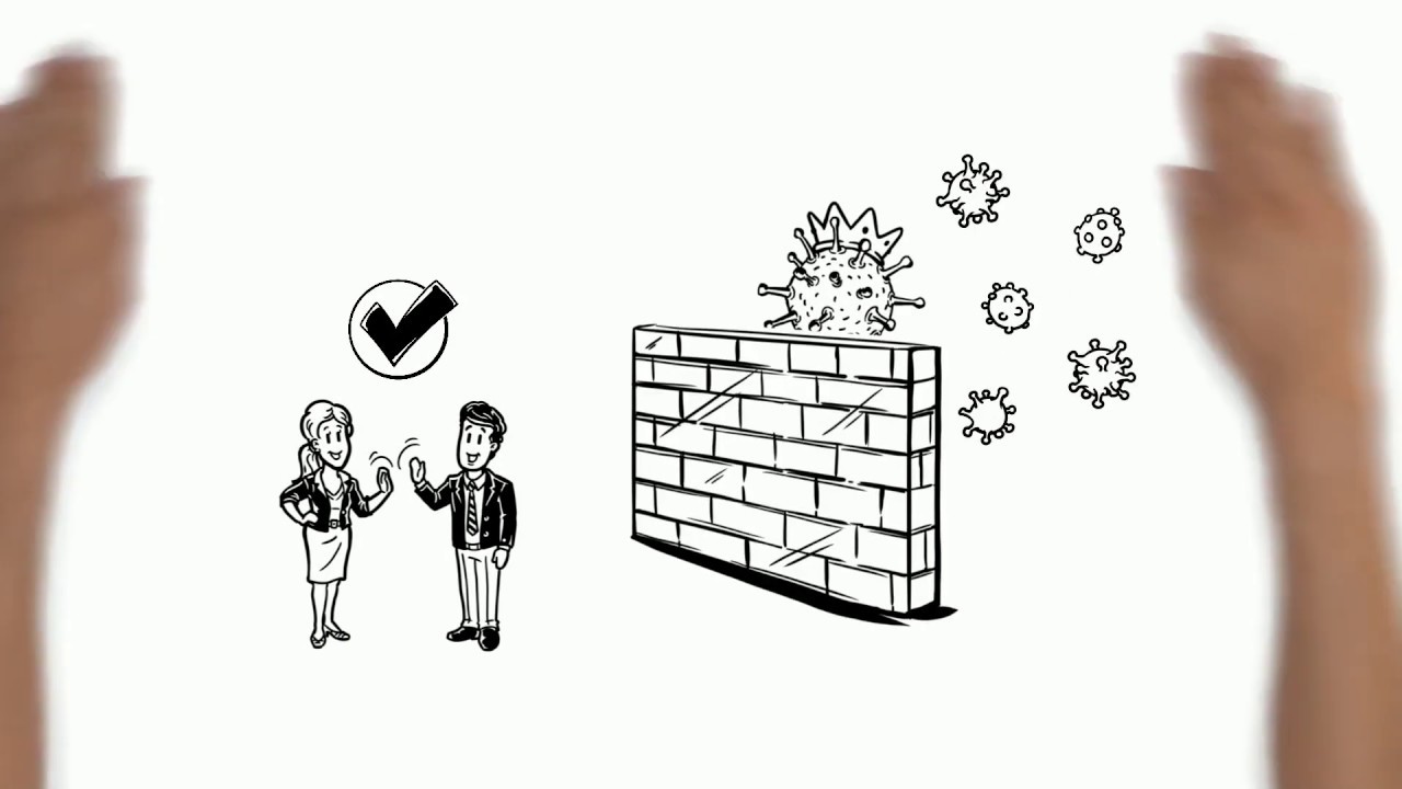 Alternatives to Handshakes - YouTube