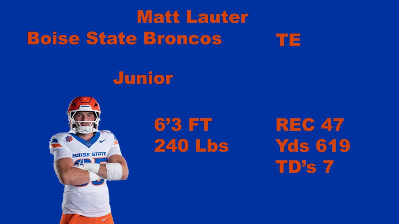 Matt lauter Boise State Broncos 2024 Highlights - YouTube