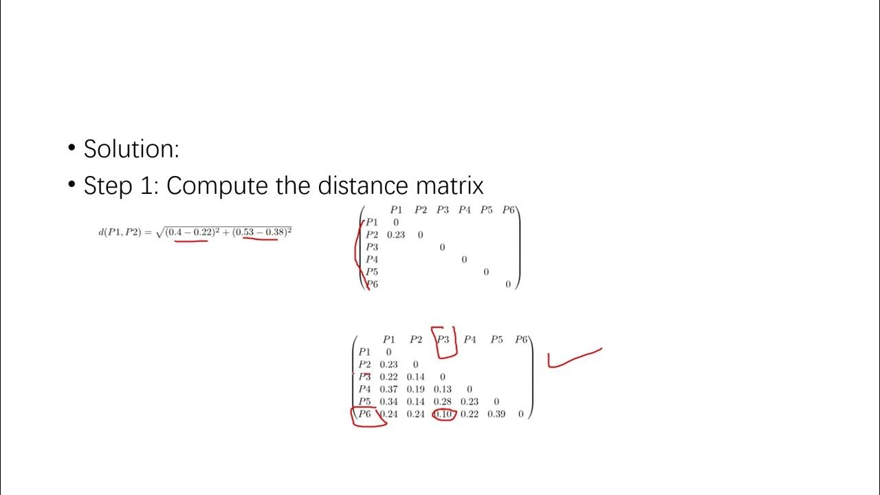 Hierarchical Clustering (Agglomerative and Divisive Clustering) with Example - YouTube