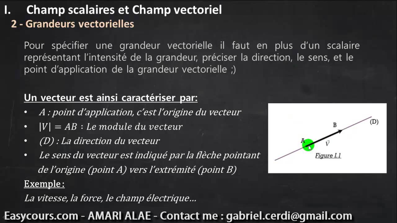 2 - Grandeurs Scalaire et Grandeurs Vectorielle - Mécanique du point ...