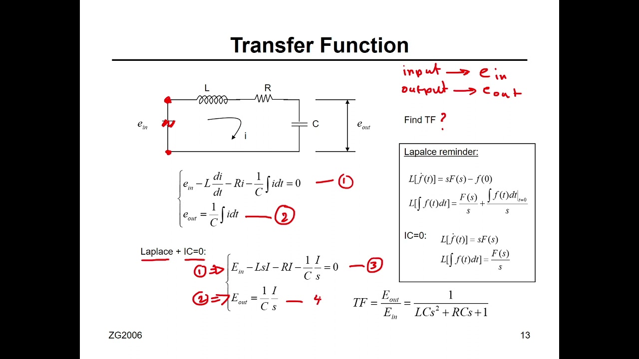 Ch6 Electrical Sys Part 4 TF - YouTube
