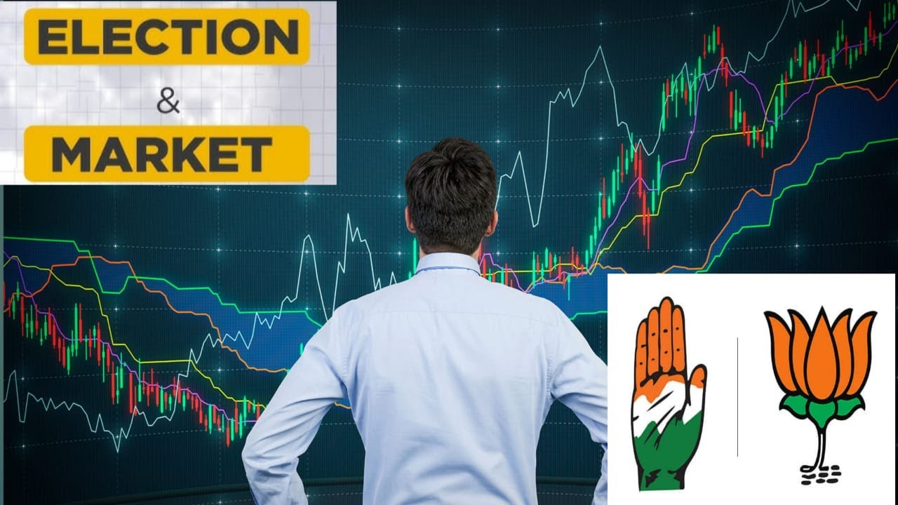 Election Impact on Share Market || Biggest Opportunity Ever? || What ...