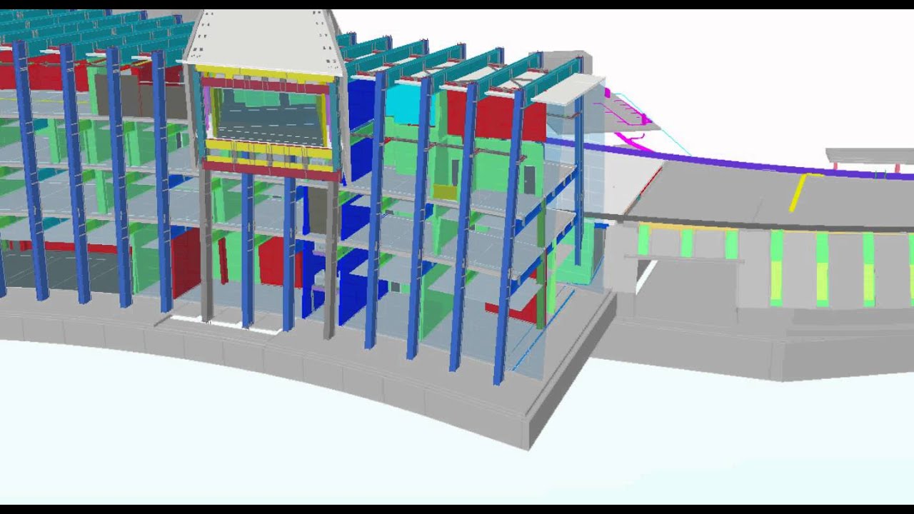 TOTAL BIM - SOUTHERN BRANCH OF NATIONAL PALACE MUSEUM - YouTube