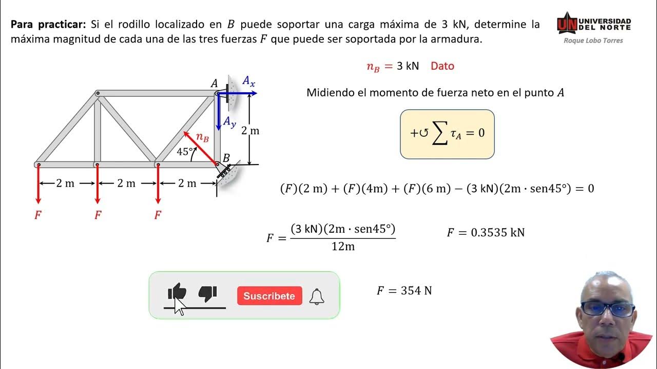 Problema de estática de un estructura sometido a fuerzas con punto de ...