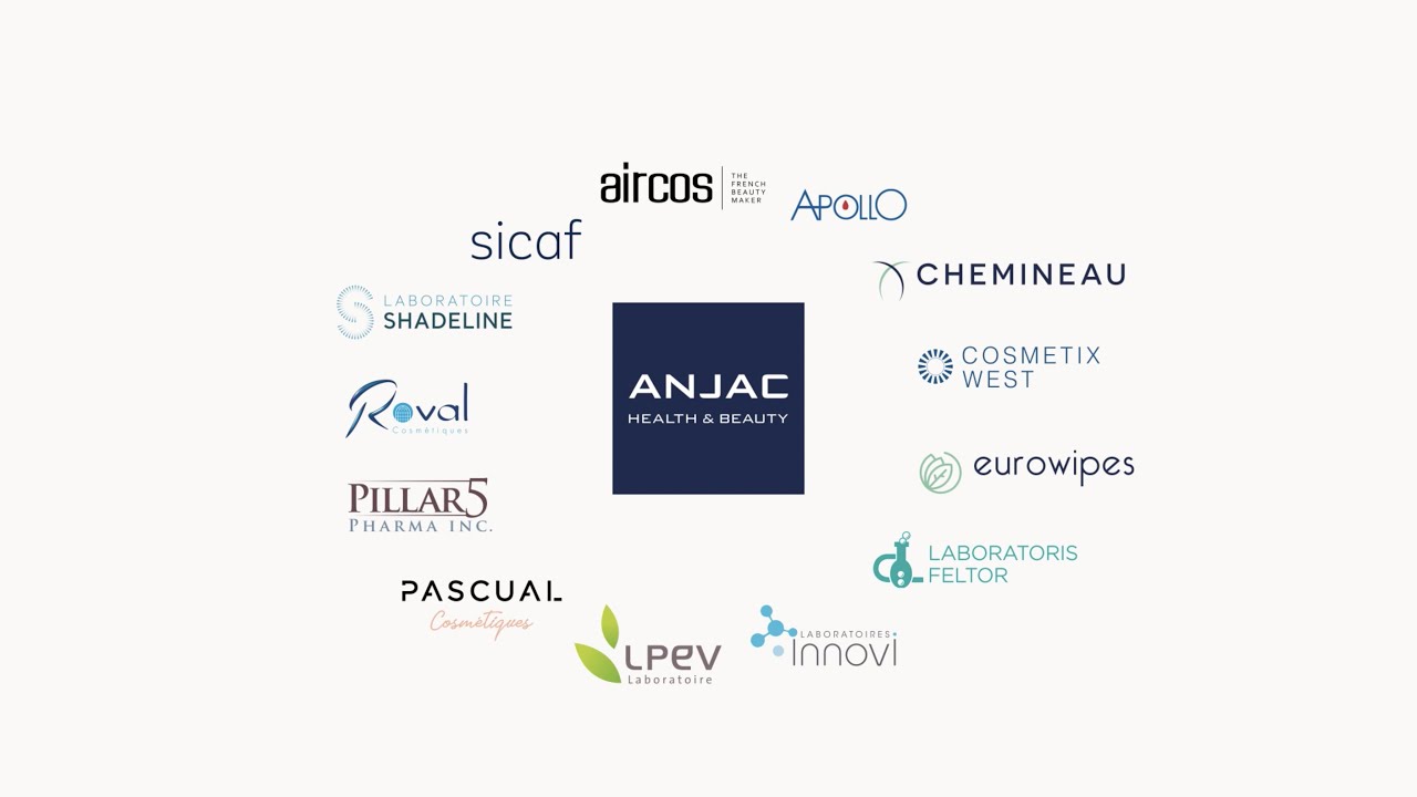 ANJAC Group 2022 - YouTube