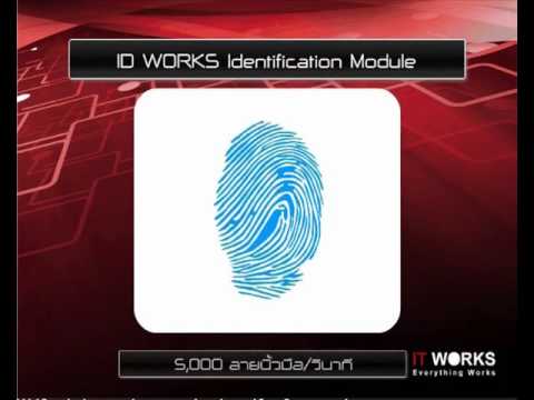 ID WORKS PRESENTATION - YouTube
