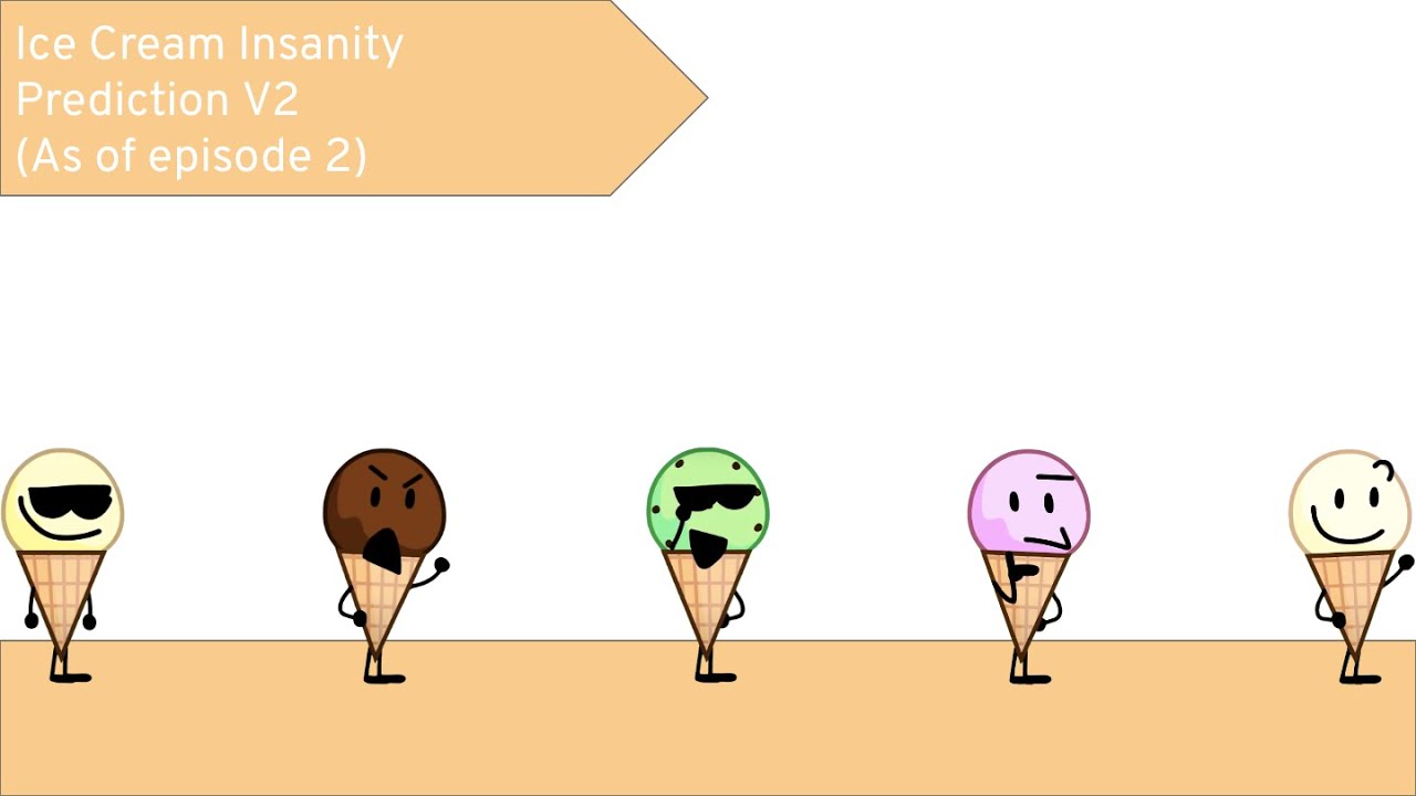 Ice Cream Insanity Prediction V2 (As of episode 2) - YouTube