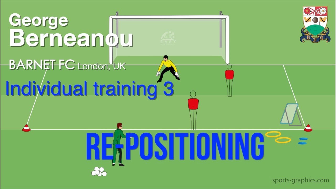 Goalkeeper Individual Training Re-Positioning - YouTube