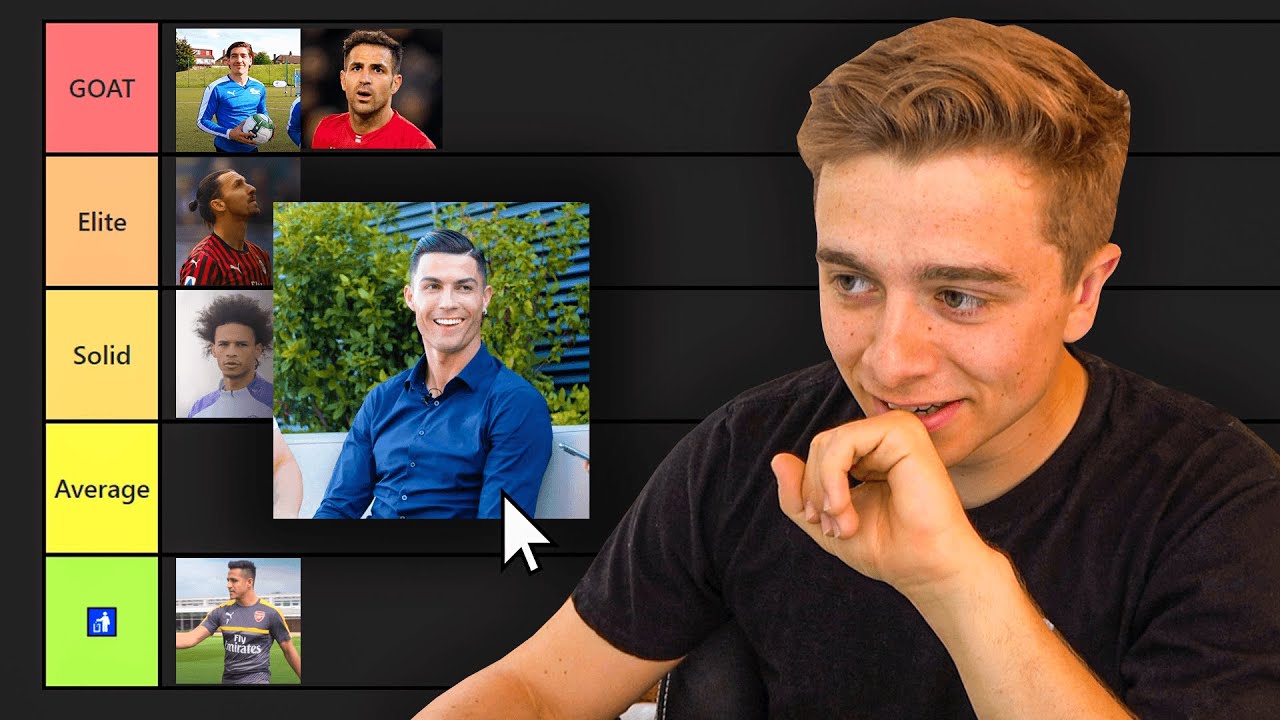 Rating Every Footballer I've Met (Tier List) - YouTube