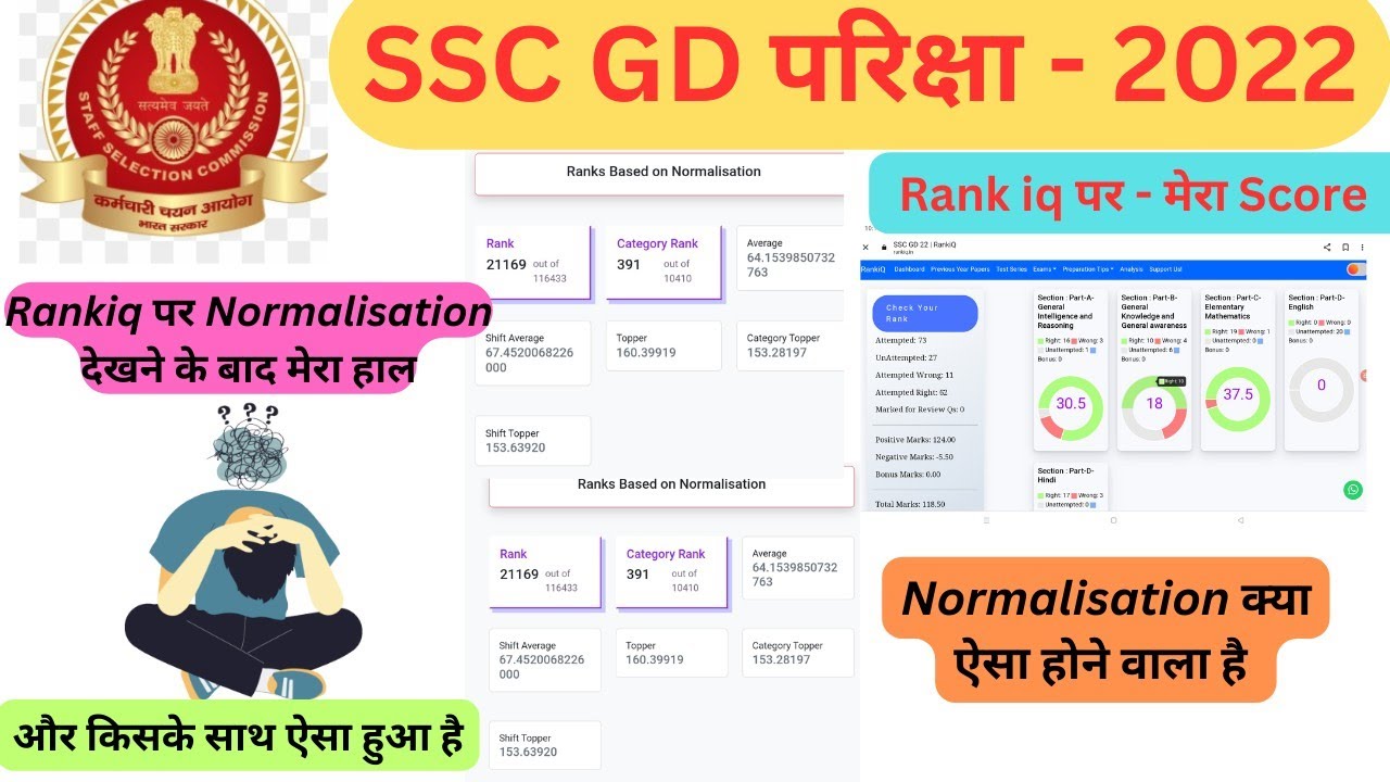 ssc gd normalisation 2023 # rankiq ssc gd # ssc gd score on rankiq ...