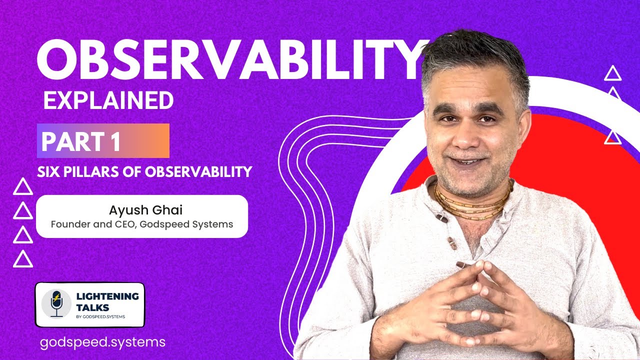 Observability explained | TEMPLE | Godspeed Systems - YouTube