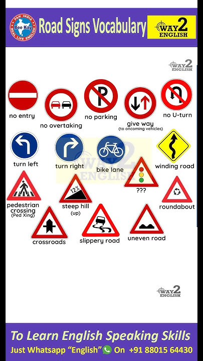 Road Signs Vocabulary | English Vocabulary | English Grammar Vocabulary ...