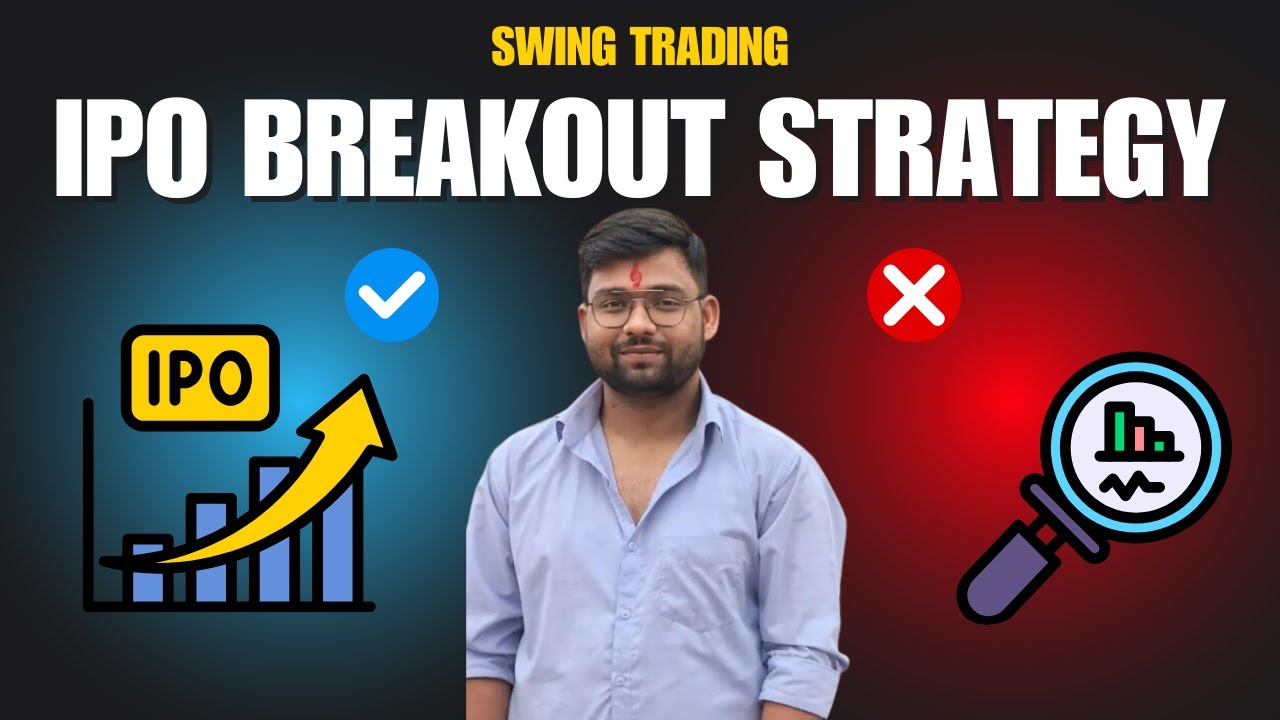 IPO Base Breakout Strategy for Swing Trading | How to Trade IPO Stocks ...