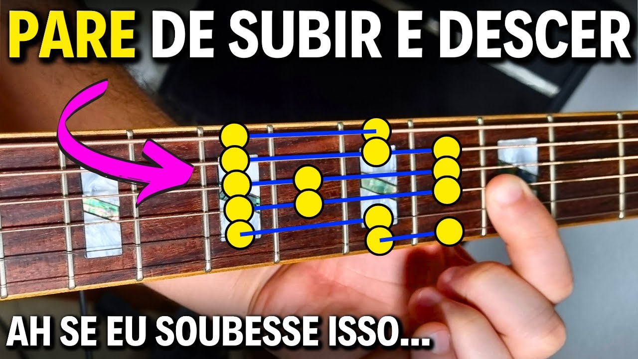 Levei 7 ANOS pra aprender isso - APRENDA EM 10 MINUTOS - Aula de Violão ...