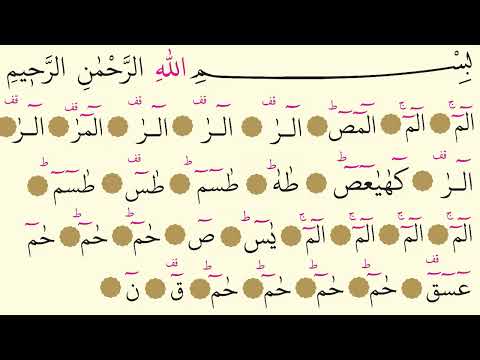 Hurufu Mukatta Harfleri - Surelerdeki Sırasıyla