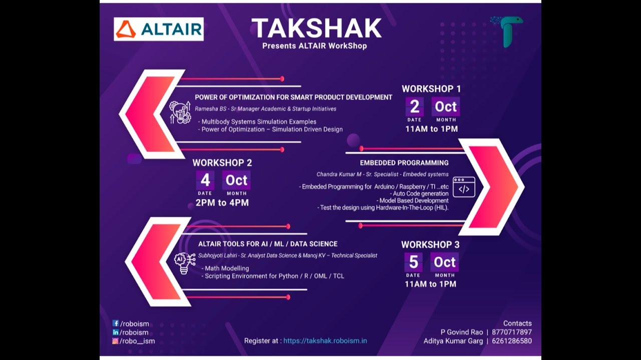 Takshak'21 Workshop-1 | Altair | POWER OF OPTIMIZATION FOR SMART ...