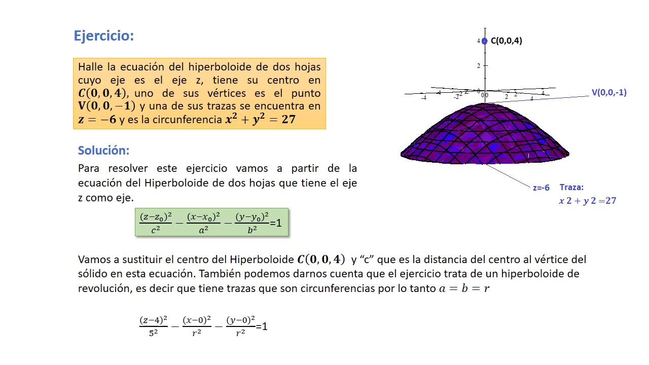Hiperboloide de dos hojas - YouTube