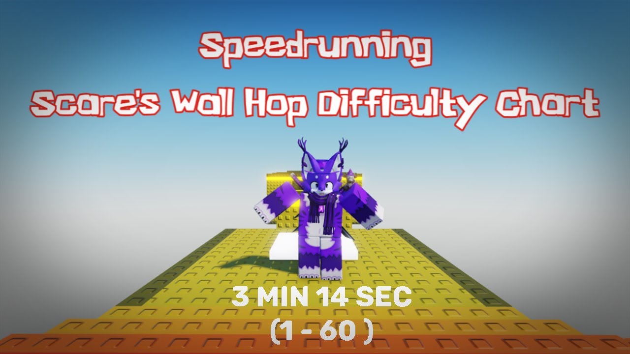 Scare's Wall Hop Difficulty Chart [SPEEDRUN] | W.R. | by Scarehx - YouTube