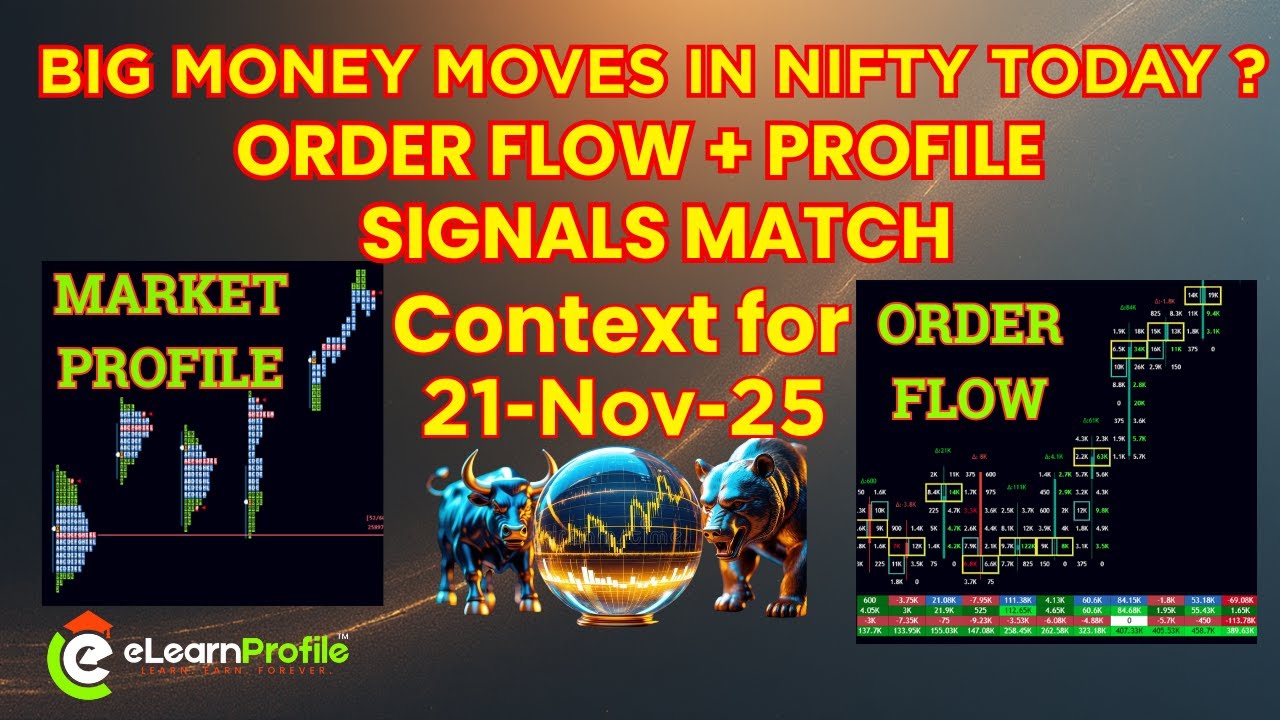 📊 Nifty Analysis (Tamil) – 21-Nov-25 | Market Profile & Order Flow ...