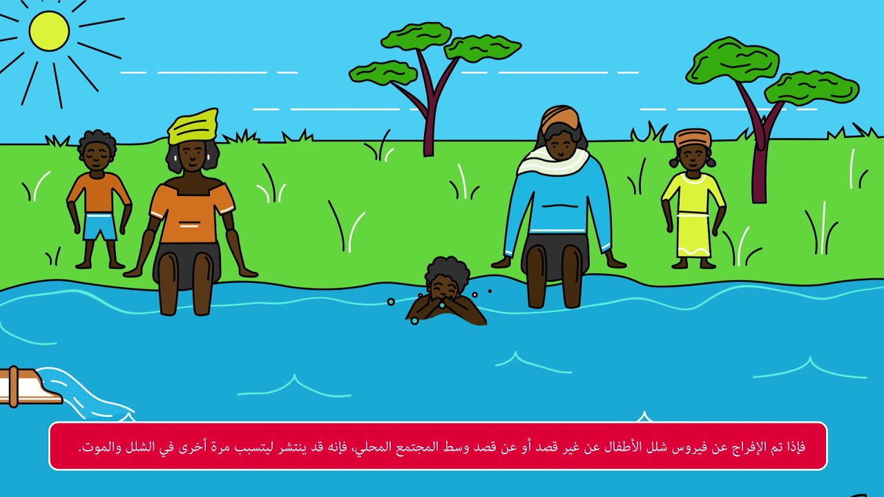 Poliovirus Containment Animation - Arabic - YouTube