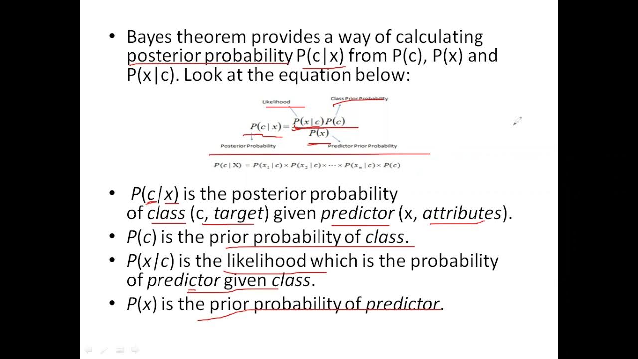 JNTUK R16 IV CSE Sem 2 ANN Unit 3 Pattern Classifier Naive Bayes Classifier LECT 17 - YouTube