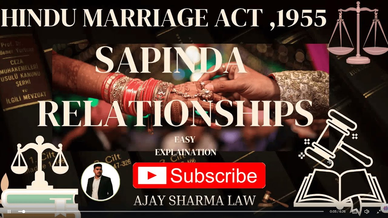HINDU MARRIAGE ACT 1955 | SAPINDA RELATIONSHIP Section- 3 (F)(HMA) 1955 ...