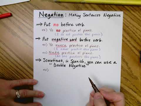 Negation in Spanish - YouTube