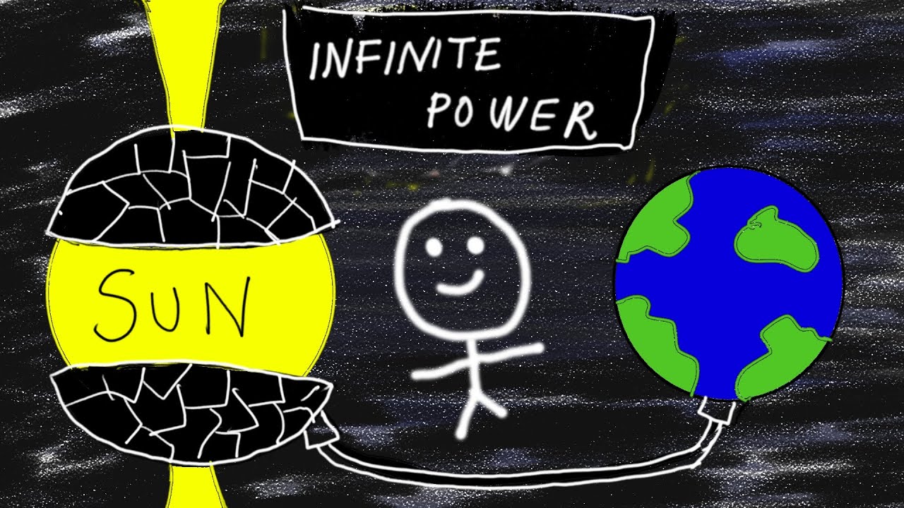 DYSON SPHERE: Ultimate Renewable Energy Source - YouTube