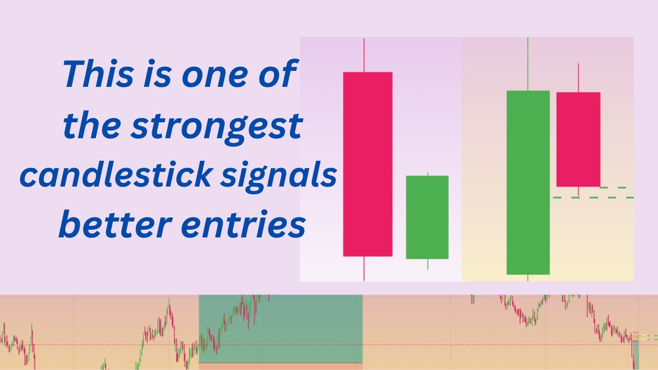 How to use this candlestick as a key entry to buy or sell in the market ...