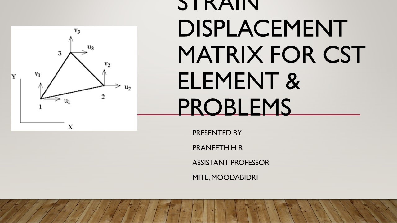 problems cst - YouTube