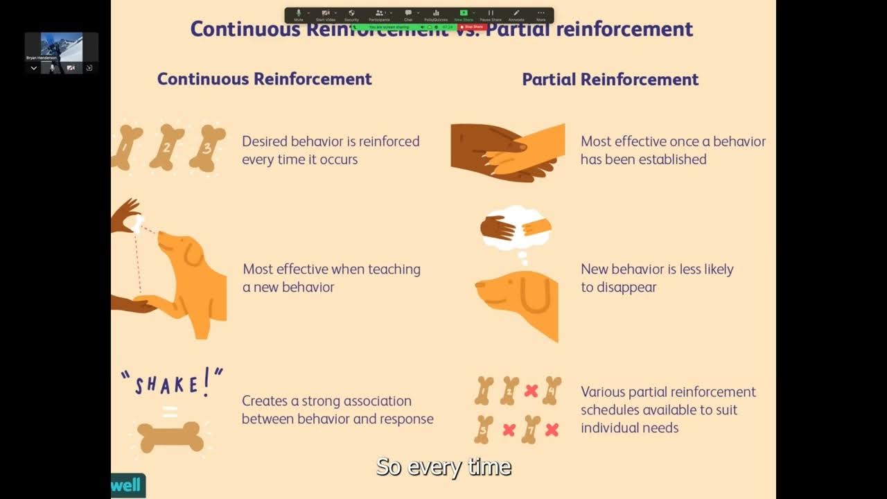 EDP310_M1_L2_Segment 10 Continuous Reinforcement vs. Partial Reinforcement - YouTube