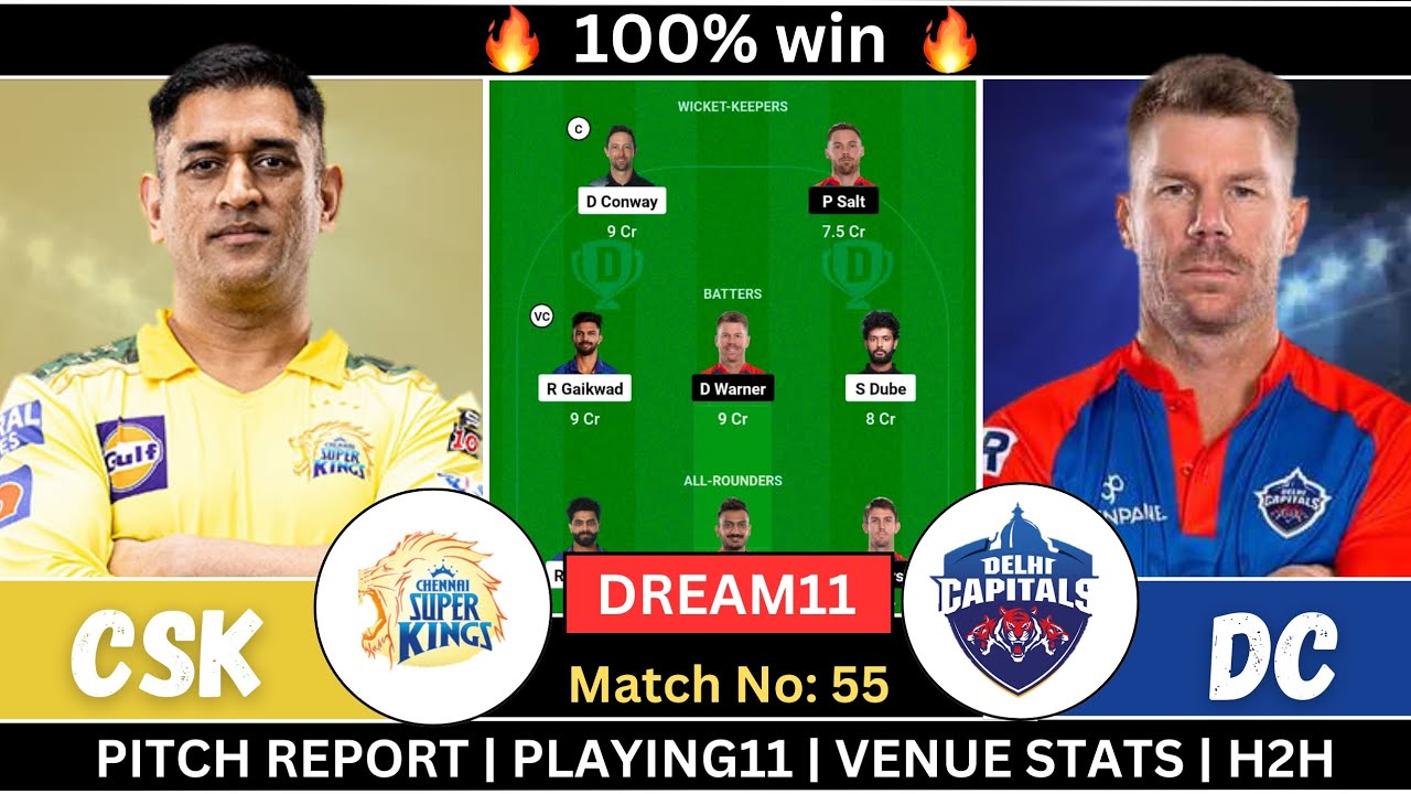 CSK vs DC Playing11 Team | DC vs CSK Dream11 Prediction Team | Today ...