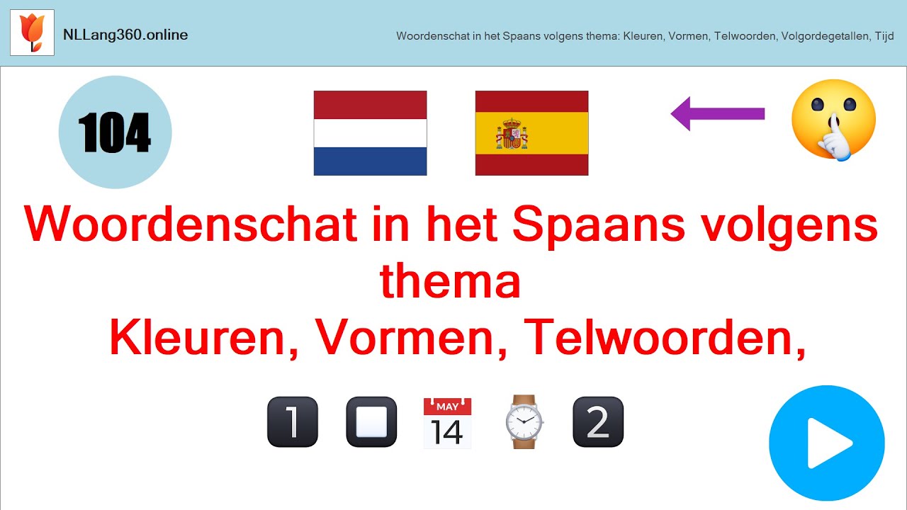 Les 2: Woordenschat in het Spaans volgens thema: Kleuren, Vormen ...