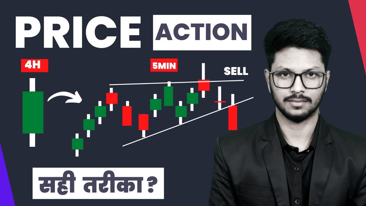 Advance Price Action Trading Strategy | Multiple Time Frame Price ...