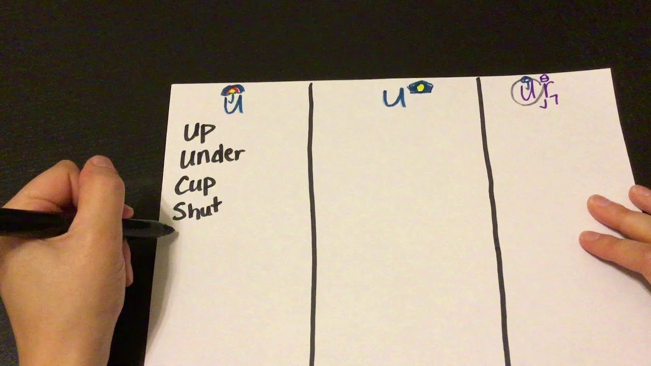 Letter U Word Sort - YouTube