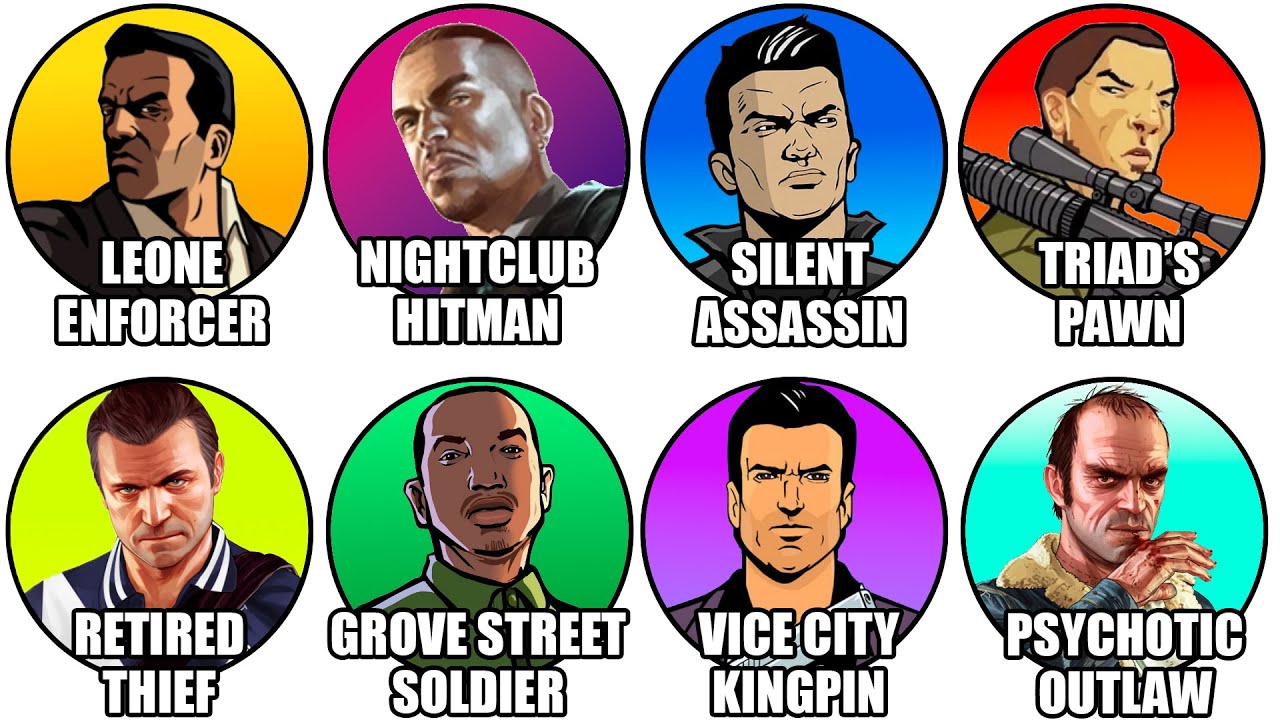 Every GTA Protagonist Ranked by How Evil They Really Are - YouTube